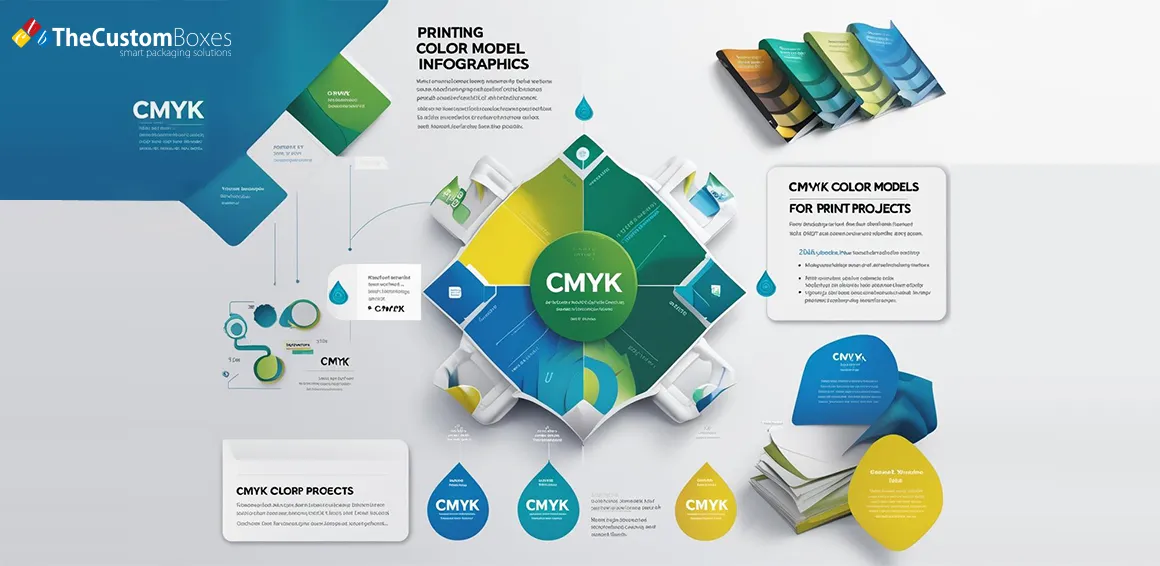 What is CMYK? Uses, Types, and Benefits | TheCustomBoxes